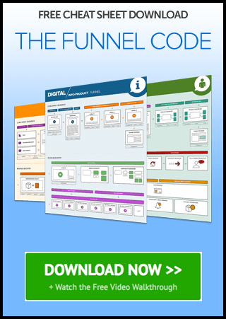 Prestige Pricing: Definition and Examples﻿ | PayKickstart